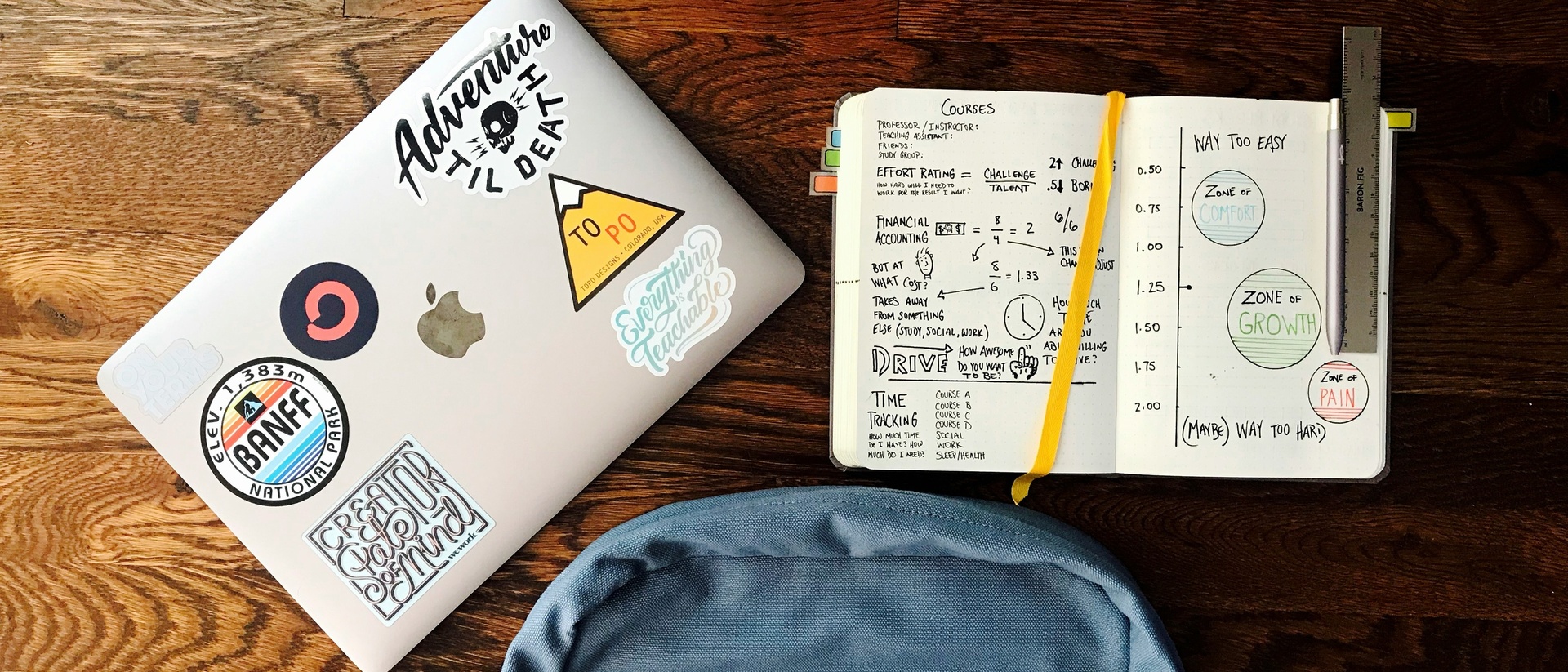 Habit Hacks | Student Wellness - Division of Student Life | The ...